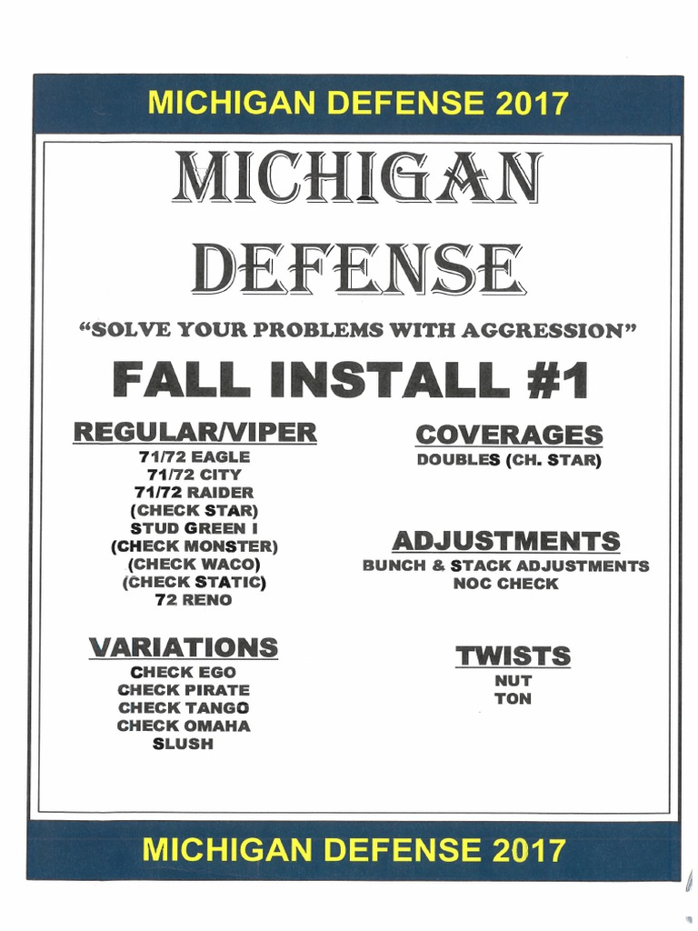 2017 Michigan Wolverines Defense Don Brown | PDF