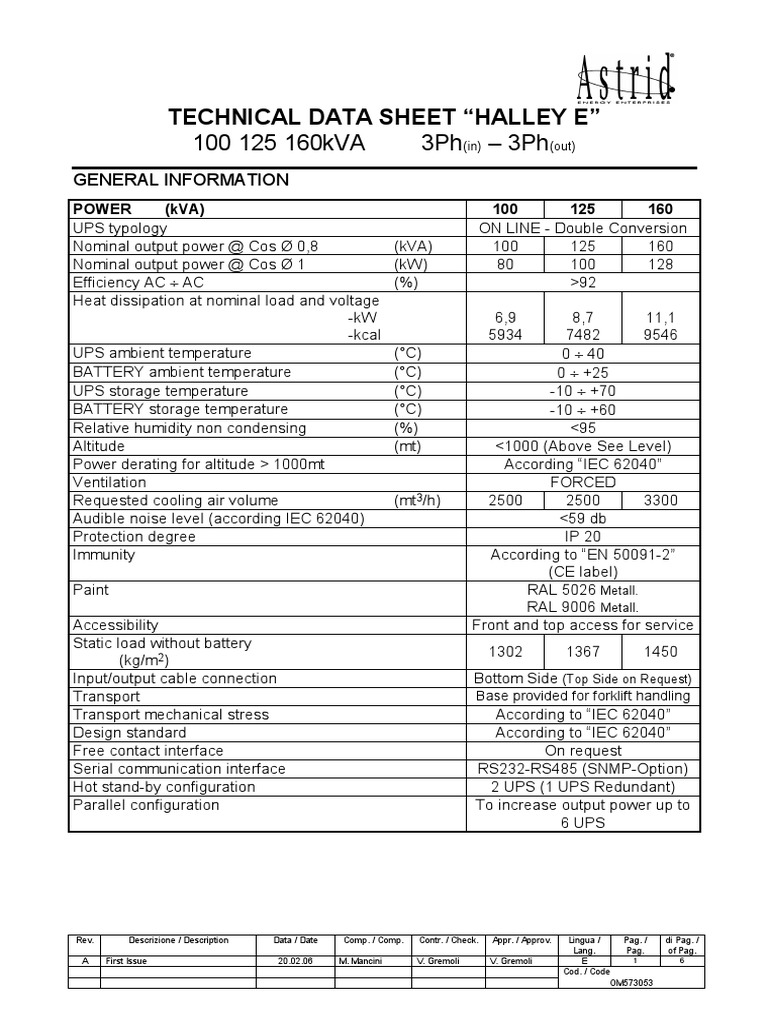 Technical Data Sheet "Halley E": 100 125 160kVA 3Ph - 3Ph | Download ...