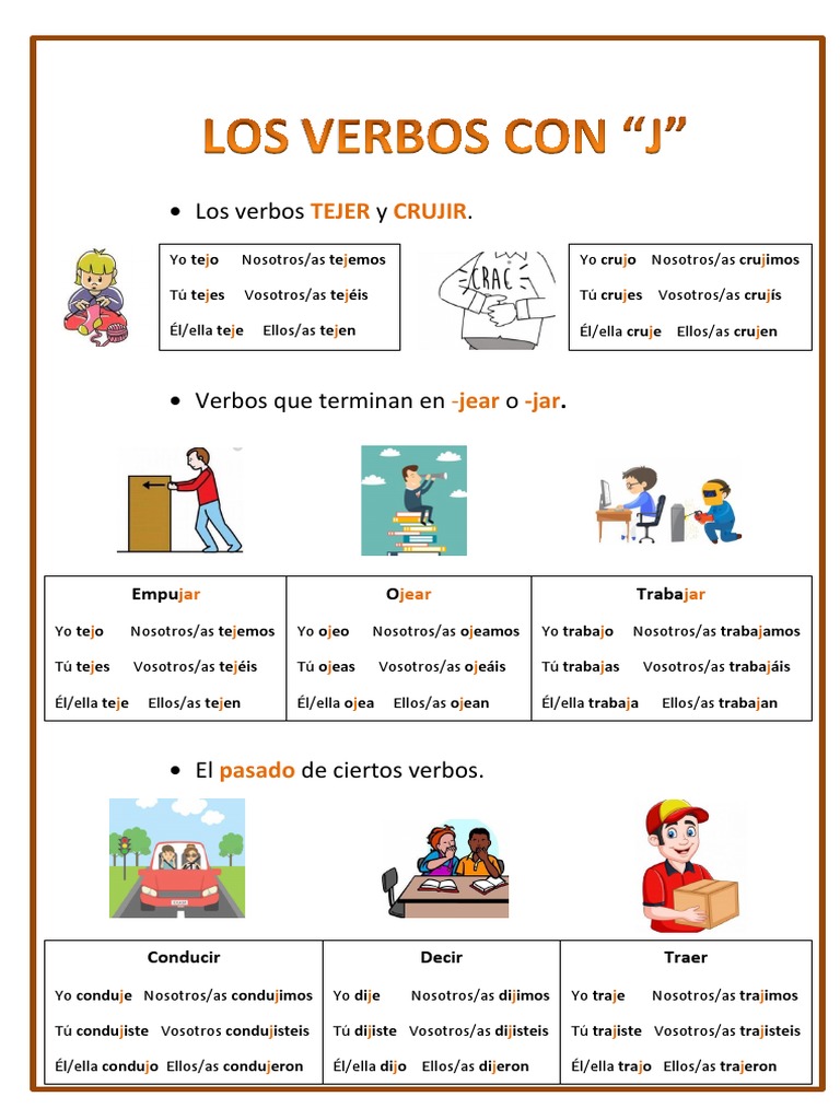 Ortografía. - Los Verbos Con J | PDF