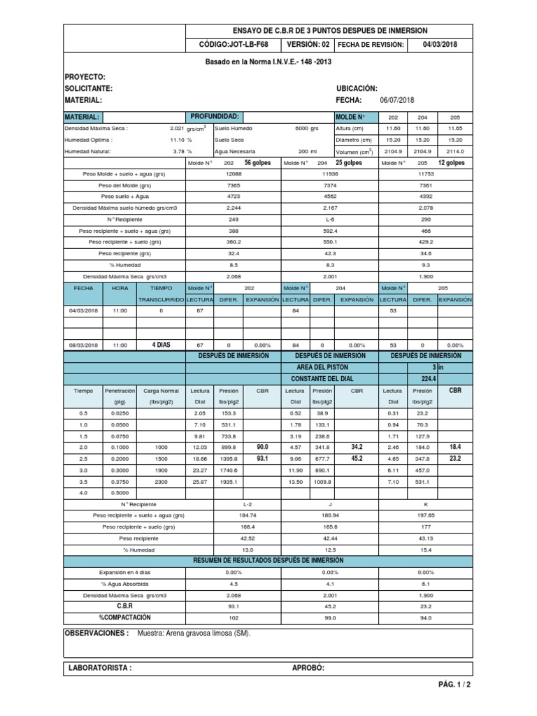 Ejecicio CBR Ejemplo | PDF