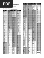Navigators Bible Reading Plan | PDF | Old Testament | New Testament