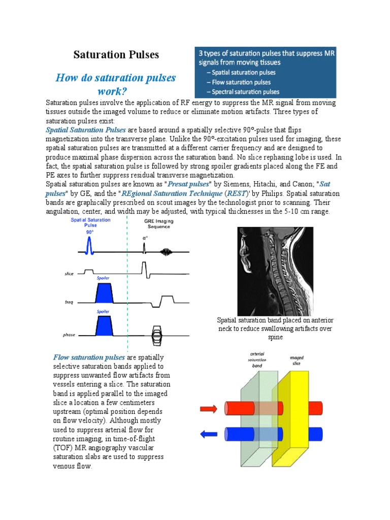 Saturation Pulses Qna | PDF | Optics | Medical Imaging
