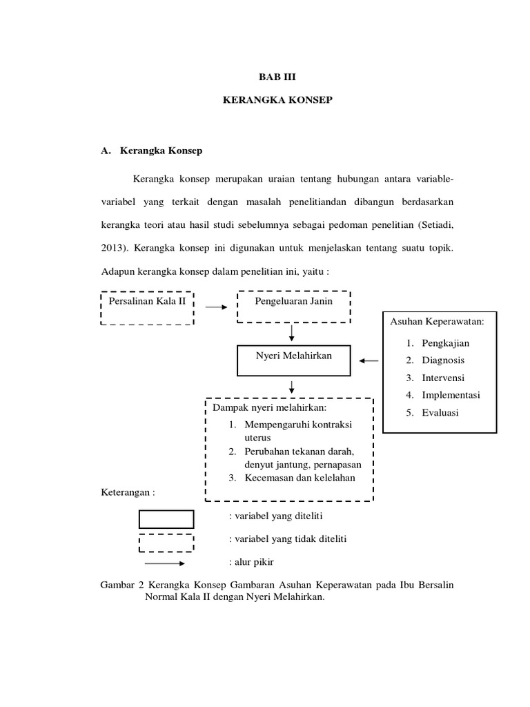 BAB III Kerangka Konsep | PDF