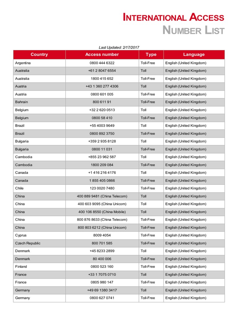 Arkadin Conference Call Numbers | PDF | Telecommunications | China