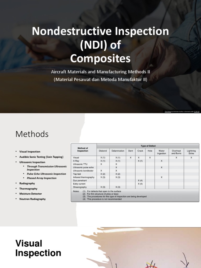 Topik 3 - Nondestructive Inspection (NDI) of Composite - April 2021 ...
