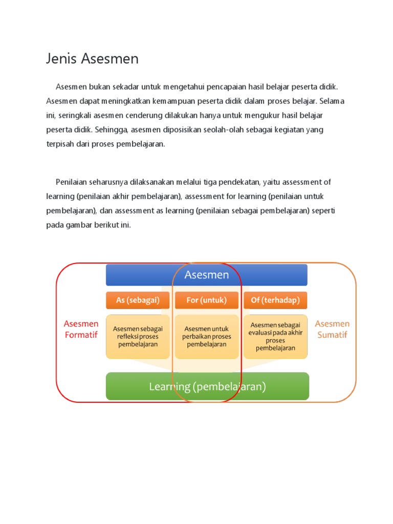 Jenis Asesmen | PDF