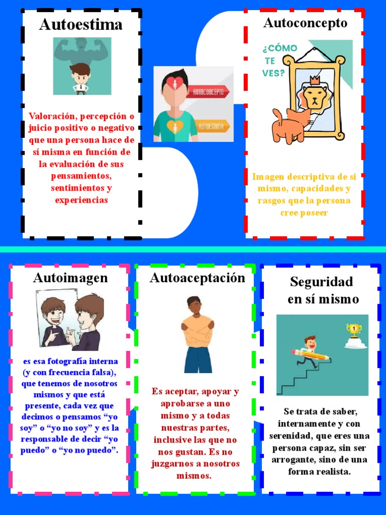 Infografía de Autoestima | PDF