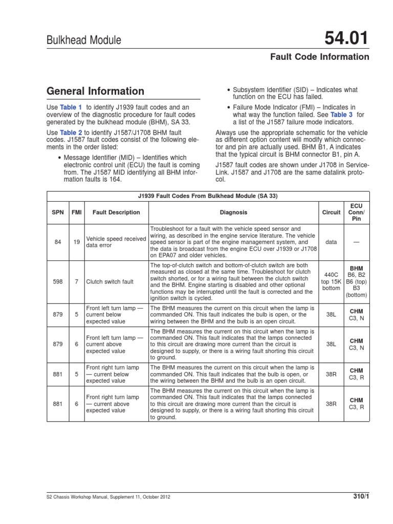 Bulkhead Module: General Information | PDF | Switch | Fuse (Electrical)