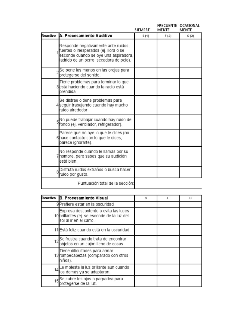 Perfil Sensorial Plantilla | PDF | Las emociones | Conceptos psicologicos