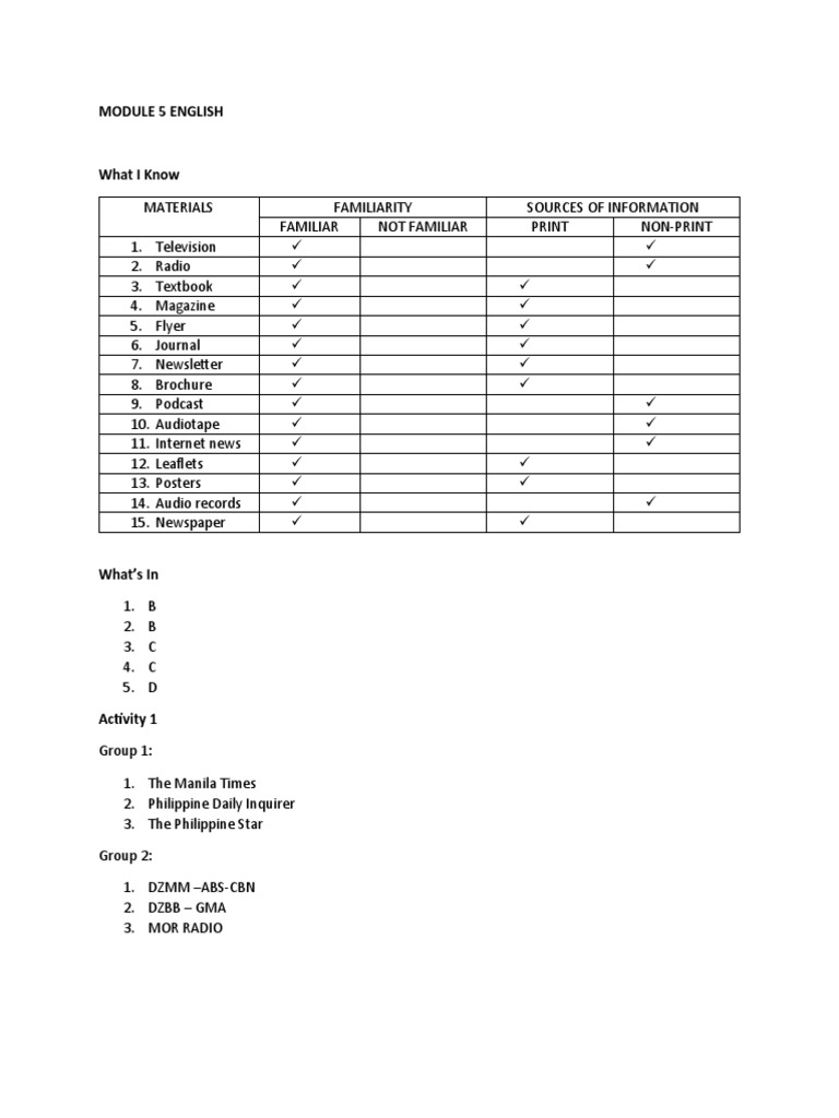 Module 5 English | PDF | Business | Wellness