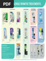 Respiratory Inhaler Identification Chart | PDF | Pharmaceutical ...