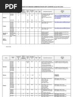 VHF Maritime Frequency Channel Table | PDF | Telecommunications | Radio ...