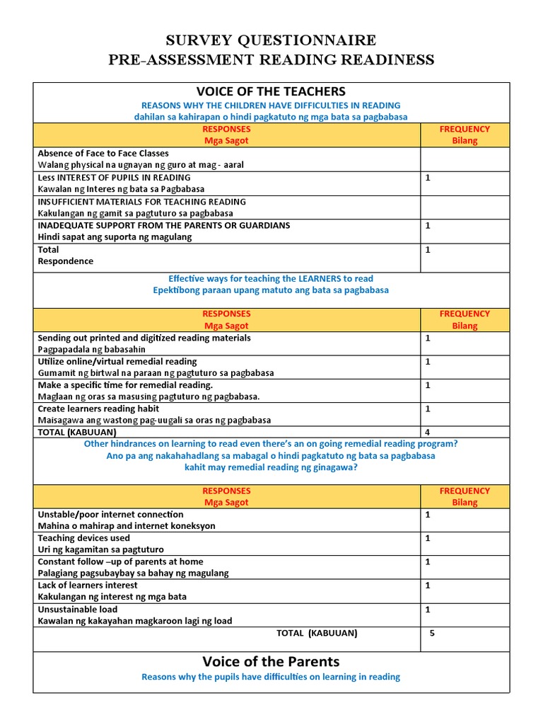 Survey Questionnaire | PDF