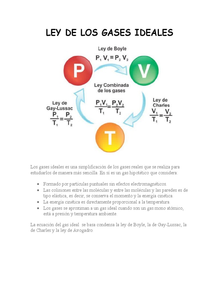 Leyes de Gases Ideales | PDF