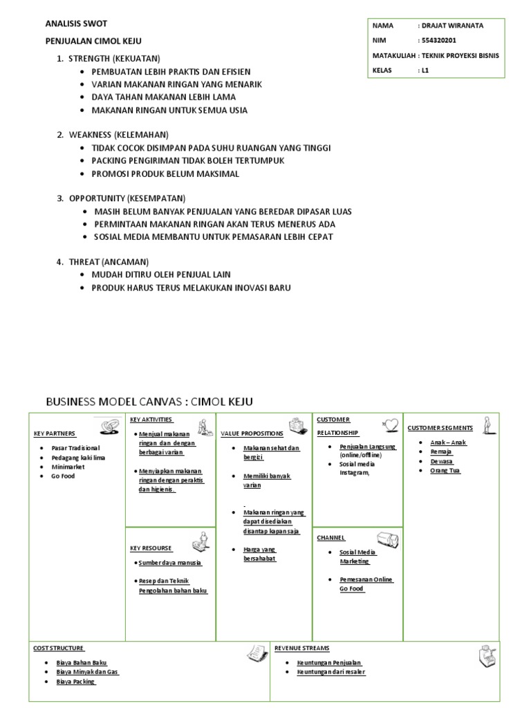 Tugas TPB Analisis Swot & BMC (Drajat Wiranata - l1) | PDF