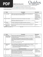 Met Police Borough and Shoulder Codes | PDF | Law Enforcement | Crime ...