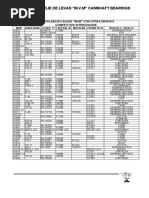 Axxess Key Cross Reference Chart | PDF | Electric Vehicle Manufacturers ...