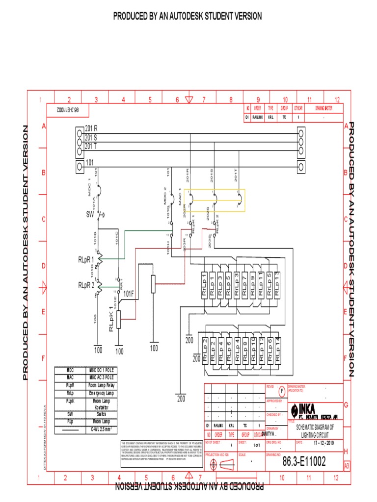 Production Requirements for a Rail Link Component: An Analysis of ...