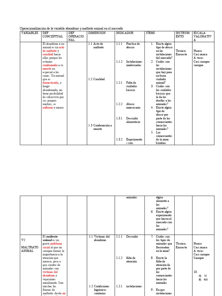 Cuadro de Variables, Instrumentos e Indicadores | PDF | Salud y ...