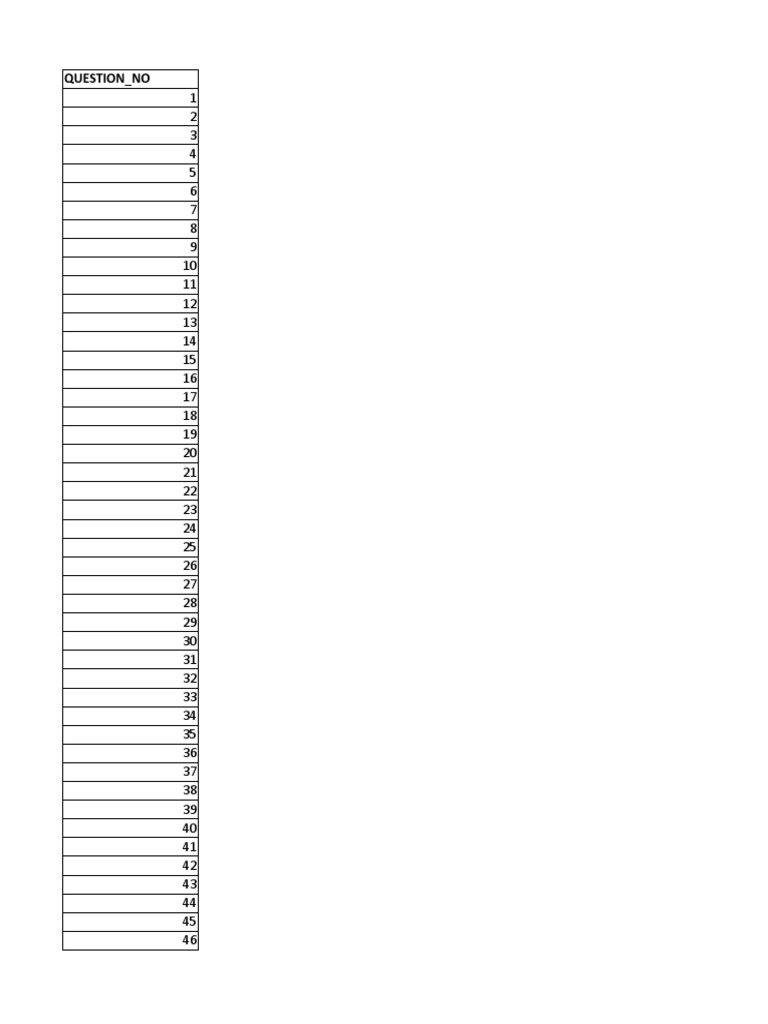 BSCS-7 Mobile App & Development MCQS | PDF | Android (Operating System) | Java (Programming ...