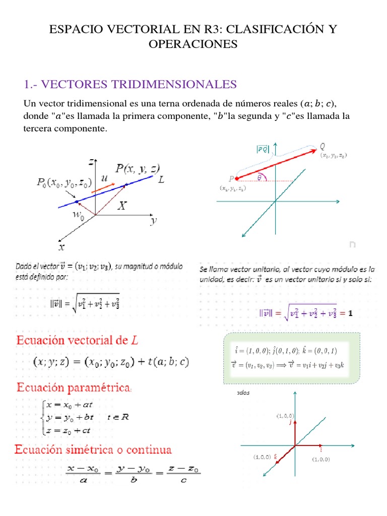 Espacio Vectorial en R3 | PDF