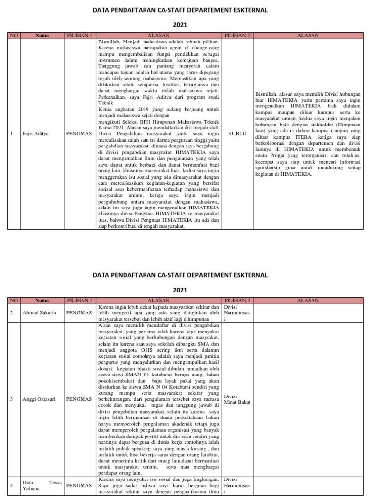 Pendaftaran Ca-Staff Eks | PDF