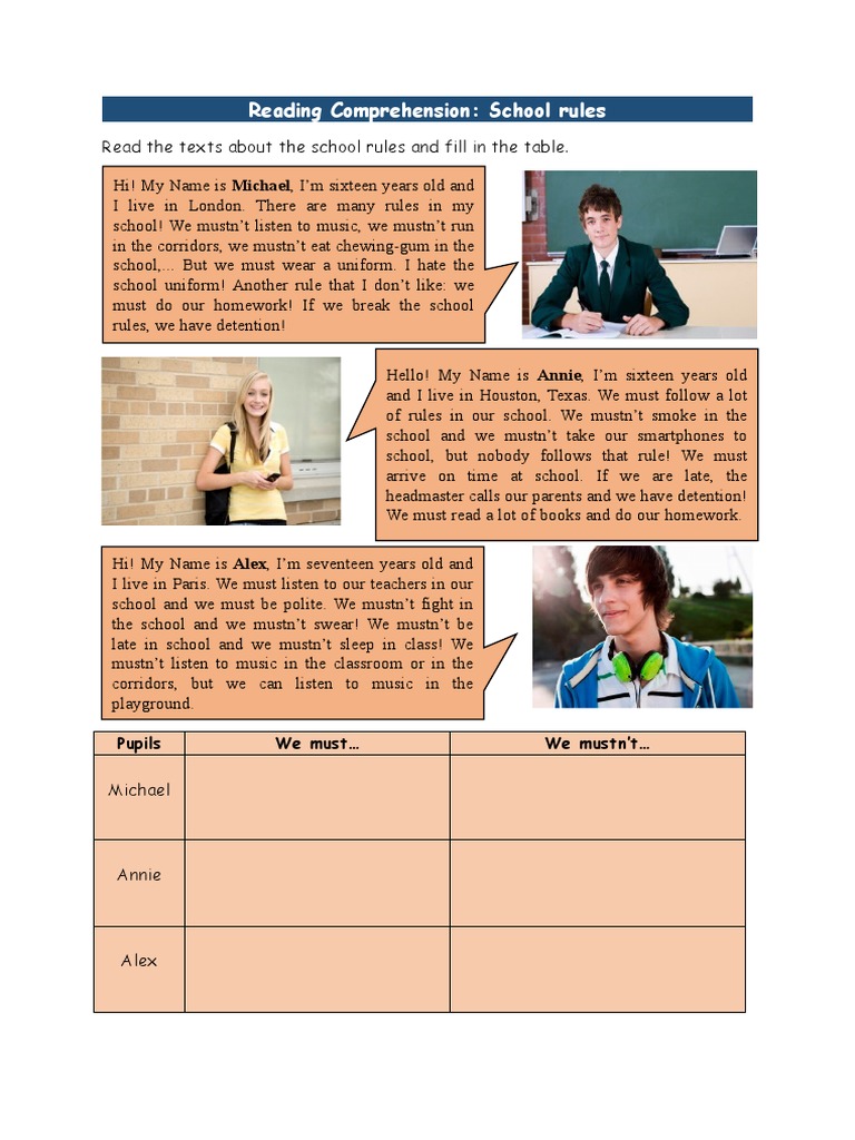 Reading Comprehension: School Rules: Pupils We Must We Mustn't | PDF