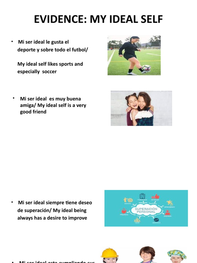 My Ideal Self | PDF