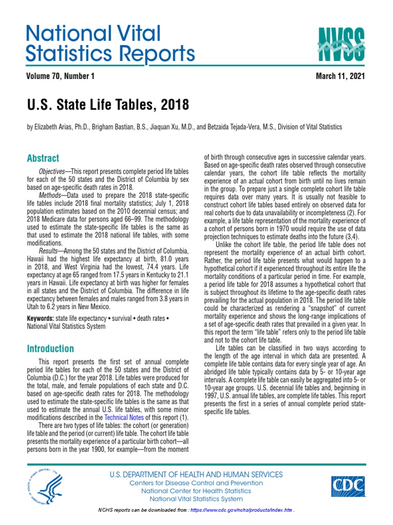 Life Expectancy US States | PDF | Demography | Life Expectancy