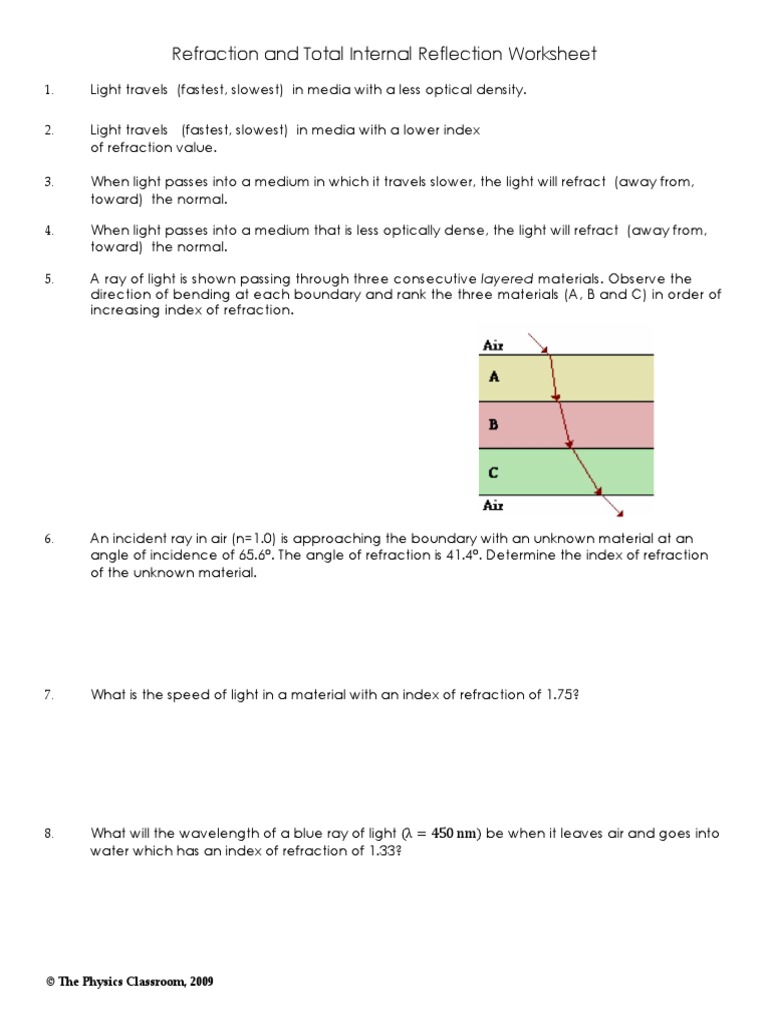 Refraction and Total Internal Reflection Worksheet | PDF