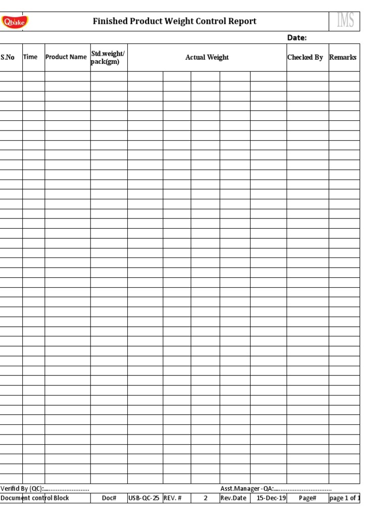 Finished Product Weight Control Report Date | PDF