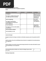 360 Graden Feedback Formulier Samenwerking | PDF