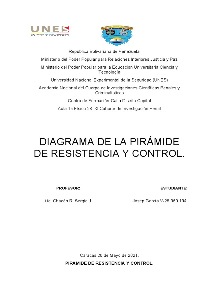 Diagrama de La Pirámide de Resistencia y Control 2 | PDF | Policía ...