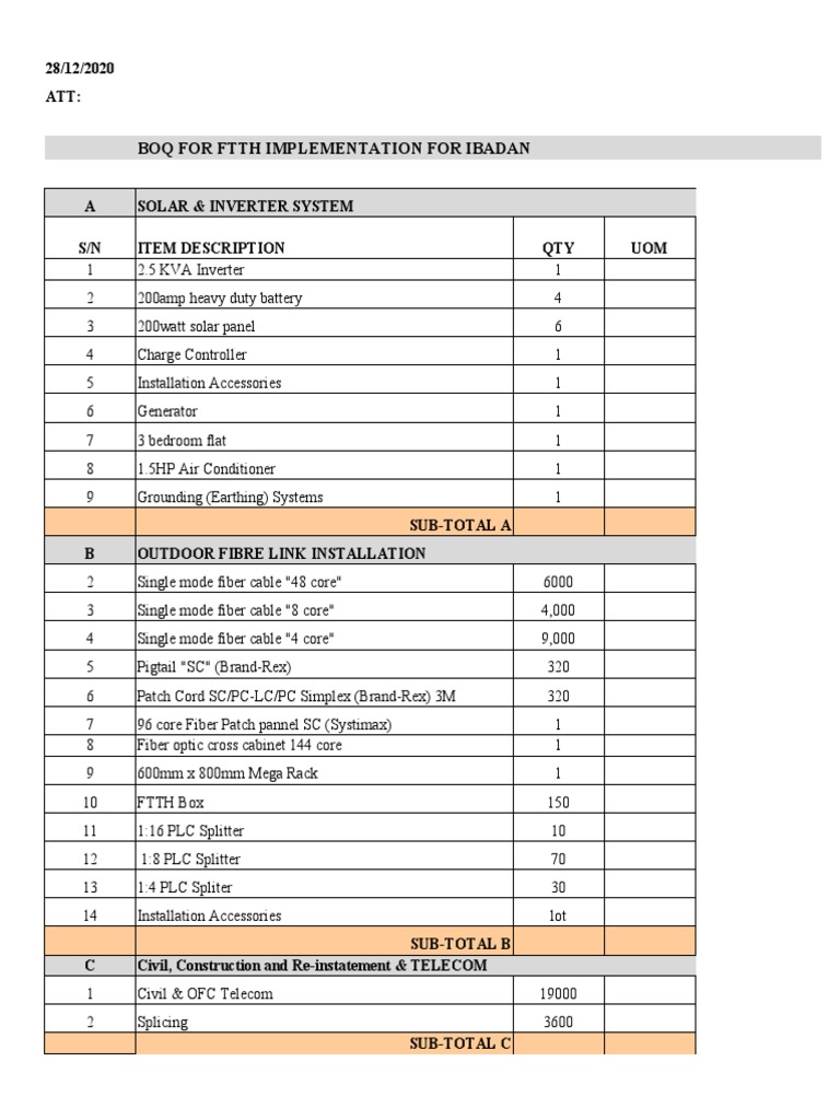 BOQ For Ibadan | PDF | Telecommunications Equipment ...
