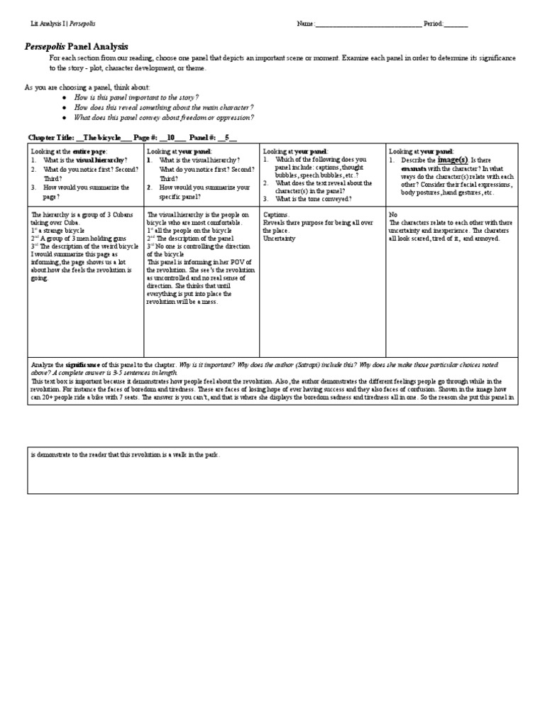 Persepolis Panel Analysis Worksheet | PDF | Communication