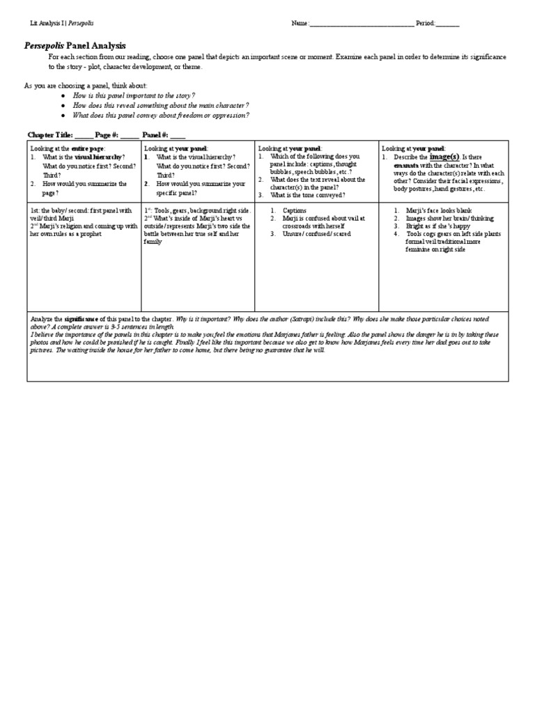 Persepolis Panel Analysis Worksheet | PDF