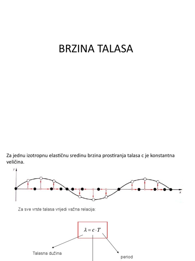 Brzina Talasa | PDF