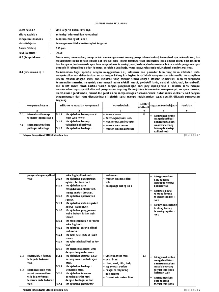 SILABUS RPL Pemrograman Web Dan Perangkat Bergerak | PDF