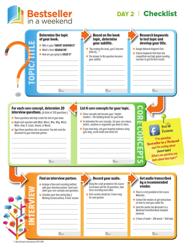 Day 2 - Bestseller in A Weekend Process Map | PDF | World Wide Web ...