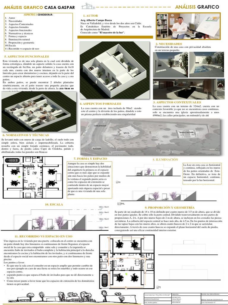 Casa Gaspar | PDF | Artes (general) | Science