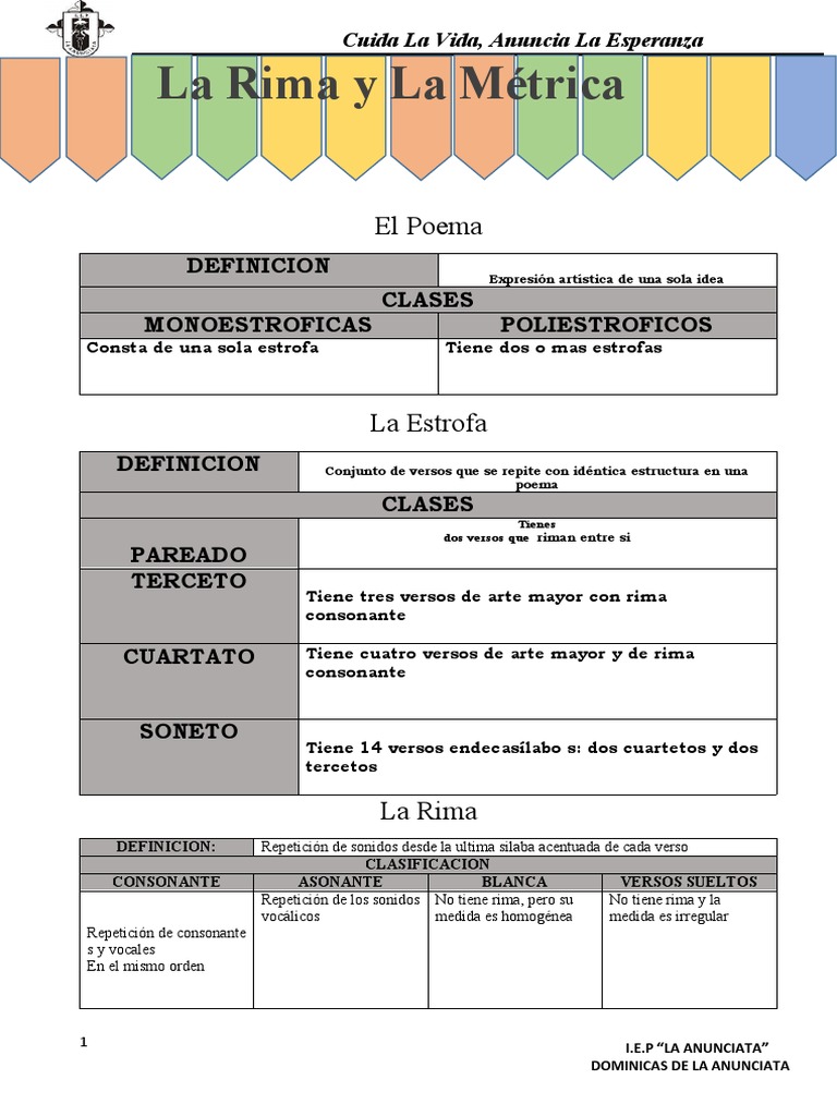 RIMA Y METRICA Tarea | PDF | Metro (poesía) | Rima