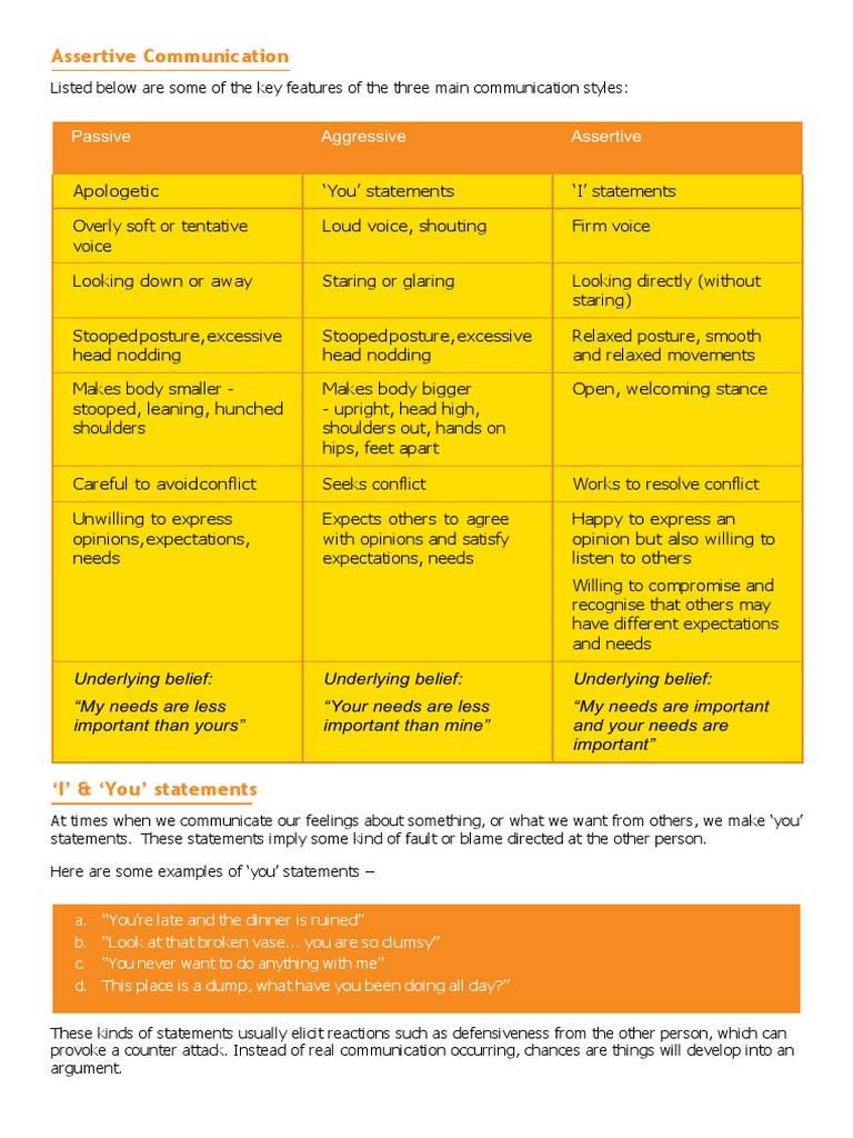 How do I stop using I-statements? Leia aqui: How do you avoid using I ...
