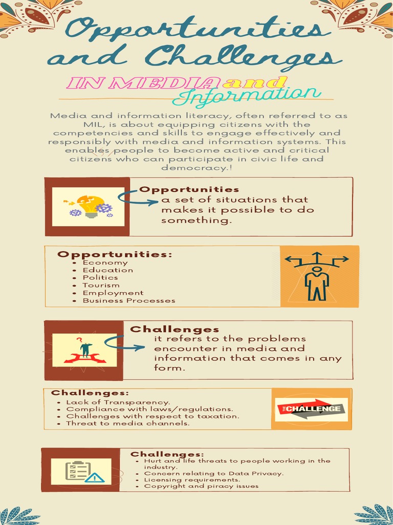 Opportunities and Challenges Infograph