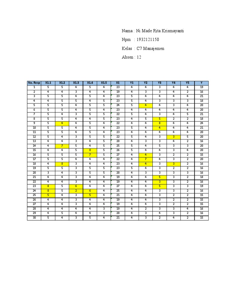Nama: Ni Made Rita Krismayanti NPM: 1932121150 Kelas: C7 Manajemen Absen: 12 | Descargar gratis ...