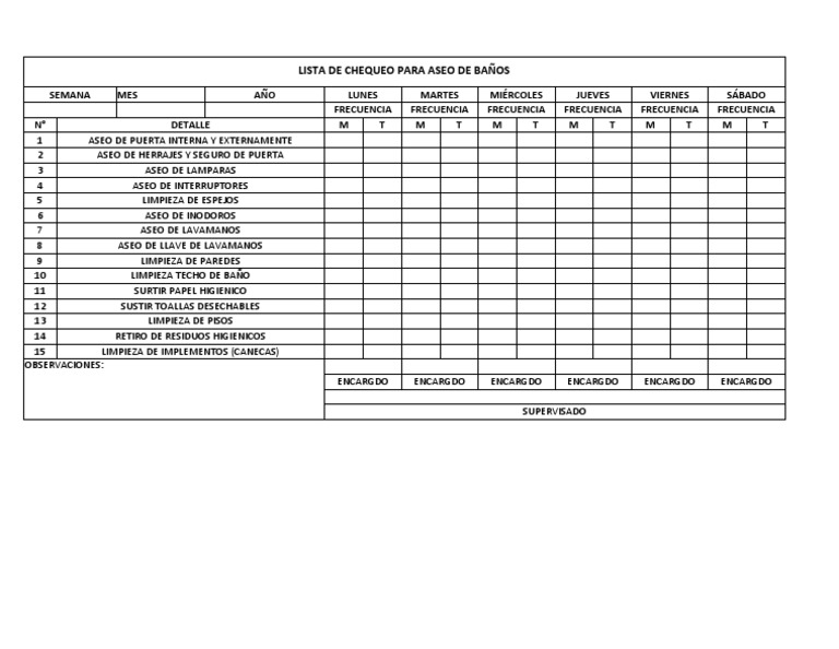 F-bel-A15.1-004 Planilla de Control Aseo - Baños | PDF