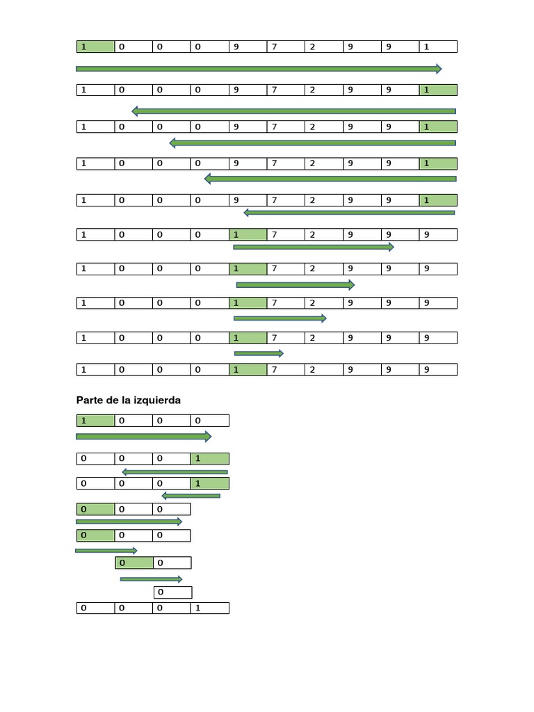 Prubea Quicksort | PDF