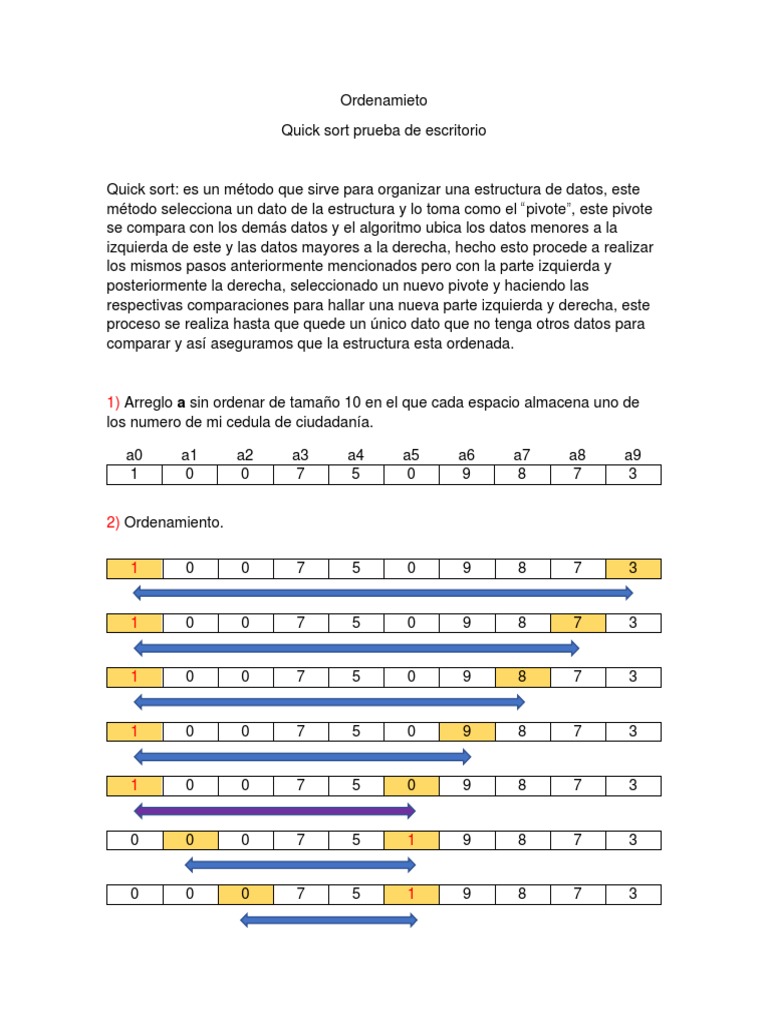 Análisis Del Algoritmo De Ordenamiento Quicksort A Través De Un Ejemplo Práctico Pdf