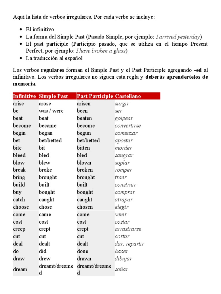 Lista de Verbos Irregulares | PDF | Semantic Units | Grammar