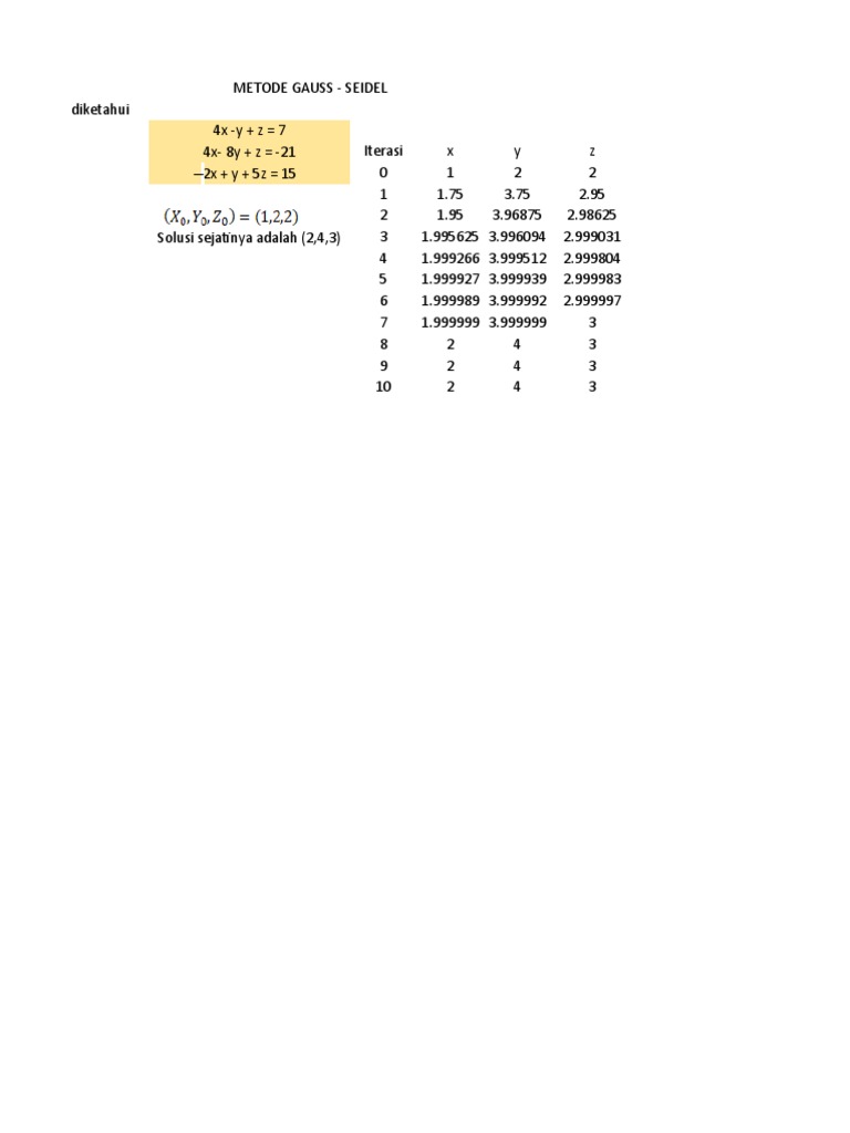 Tugas 2 Sebelum UTS - Metode Numerik | PDF