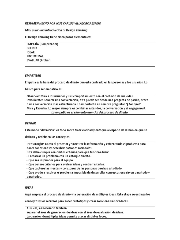 Resumen Design Thinking | PDF | Empatía | Diseño